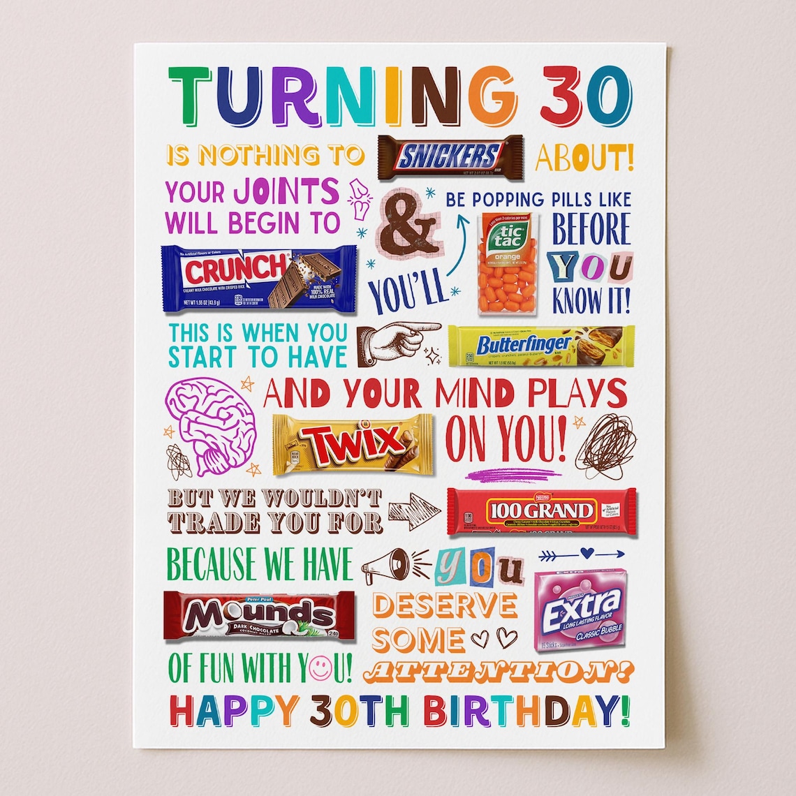30th Birthday Candy Poster Printable, Turning 30 Candy Gram Card DIY ...