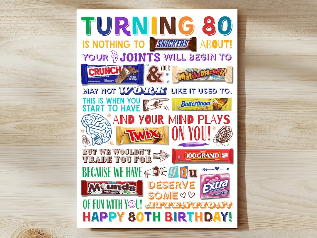 80th Birthday Candy Poster Printable, Turning 80 Candy Gram Card DIY ...