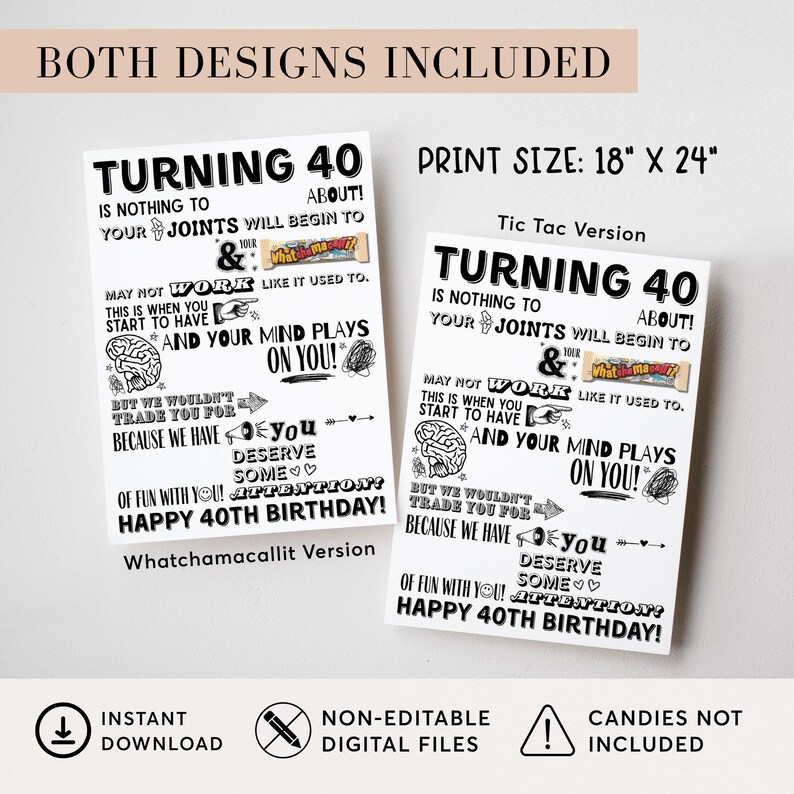 40th Birthday Candy Poster Printable, Born in 1985 Gift for Coworker or ...