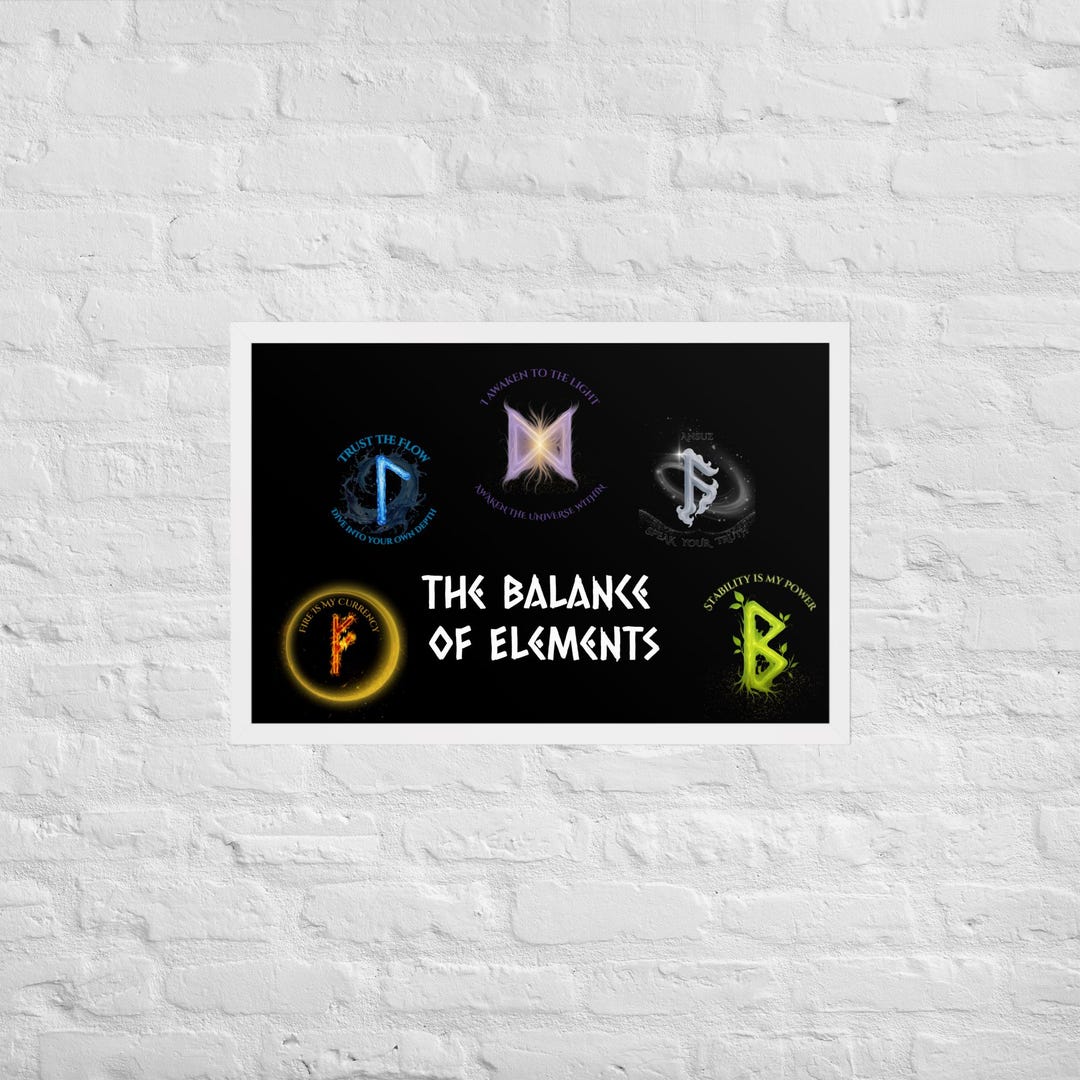 Elemental Runes Poster • Magical Wall Art, Five Elements Design - Etsy