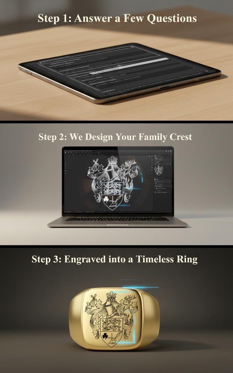 Personalized Family Crest Ring: Custom Engraved Coat of Arms Jewelry - Etsy
