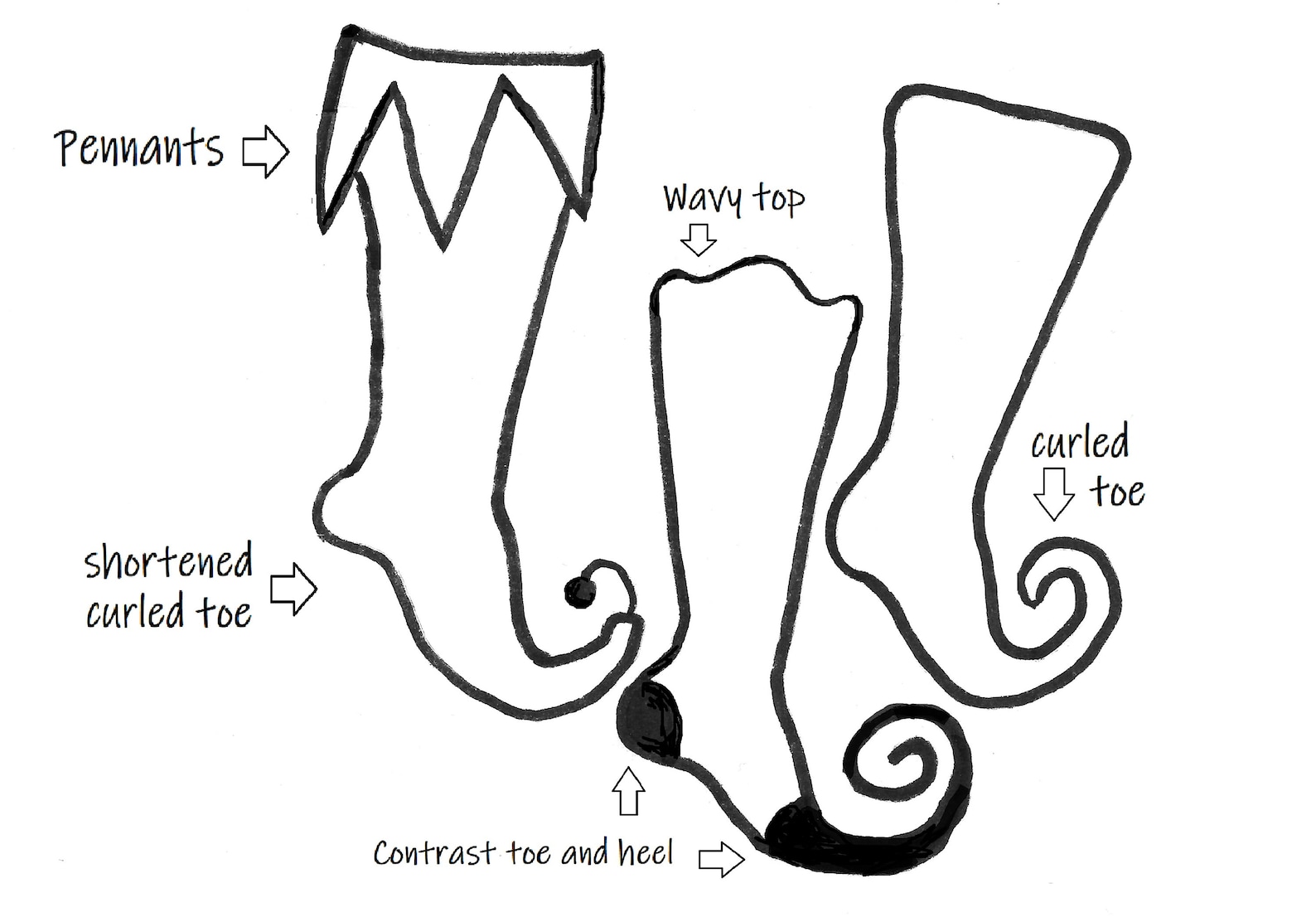 Elf Stockings Pattern PDF Digital Download - Etsy