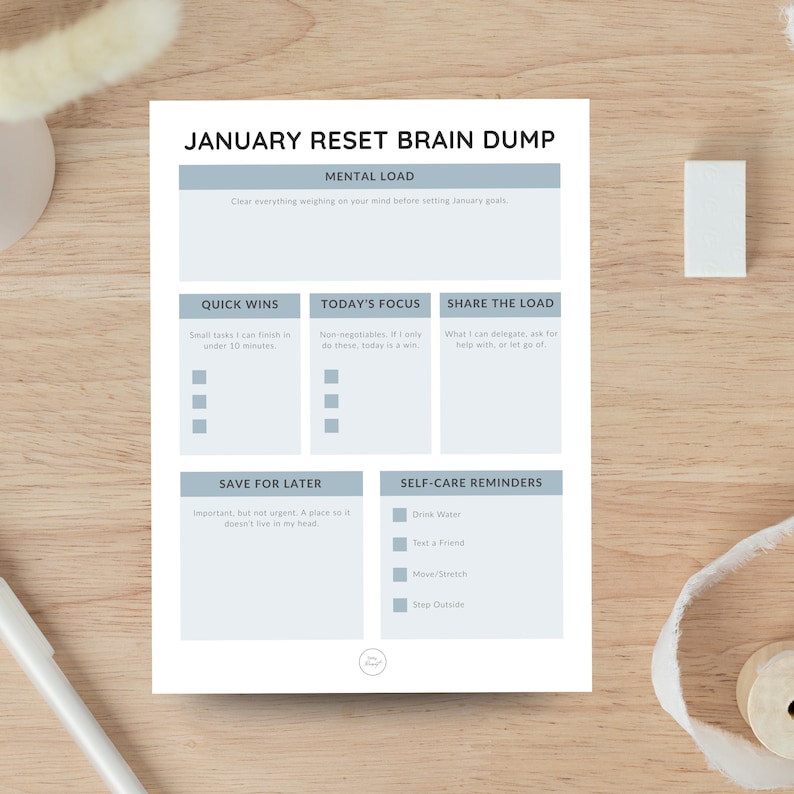 January Reset Brain Dump Printable for Moms | Mental Load Organizer ...