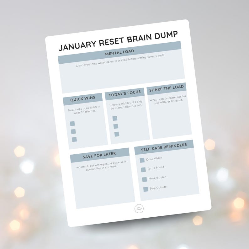 January Reset Brain Dump Printable for Moms | Mental Load Organizer ...