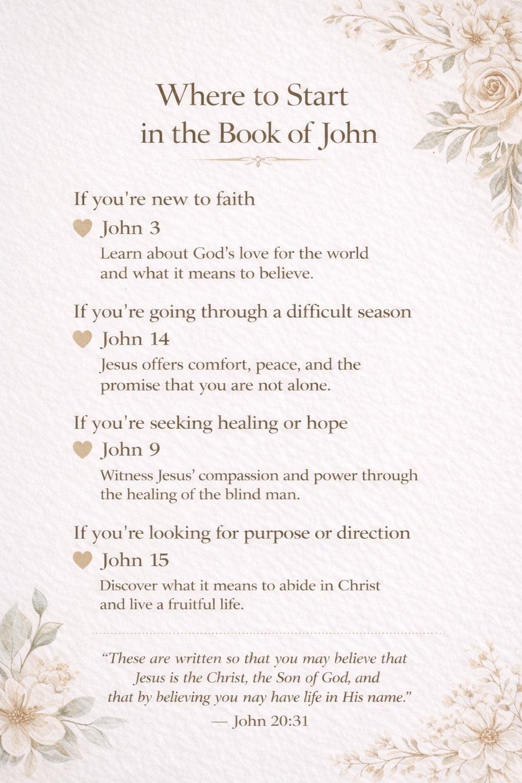 Gospel of John Bible Study PDF | One Book at a Time Scripture Study ...
