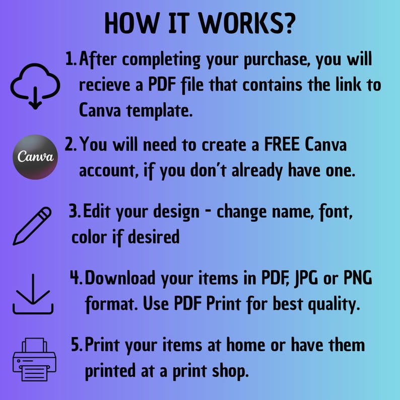 Roblox Printable Gift Card Template • Editable Canva Gaming Gift ...