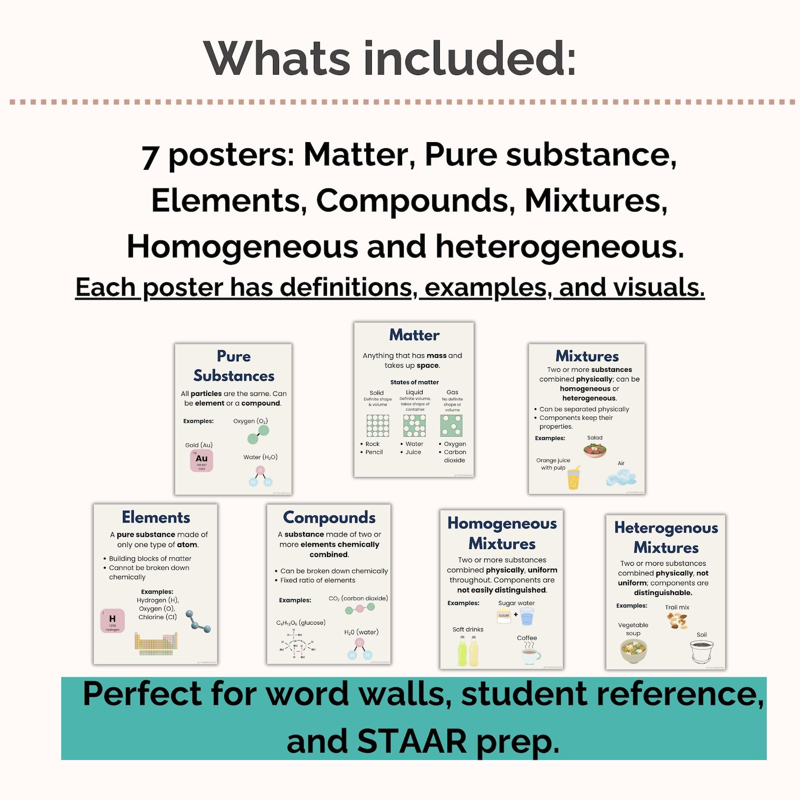 Classifying Matter Posters | Elements, Compounds & Mixtures | Printable ...