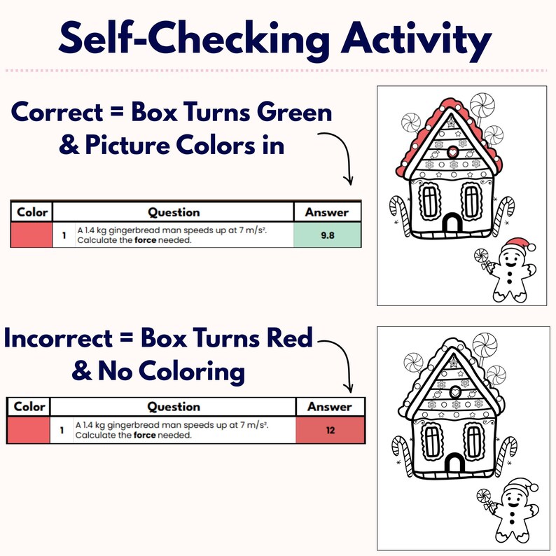Gingerbread Science Coloring Activity | Newton’s 2nd Law F=ma | Digital ...