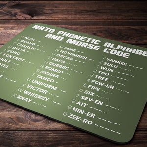 Mousepad Featuring Phonetic Alphabet and Morse Code Digits - Etsy