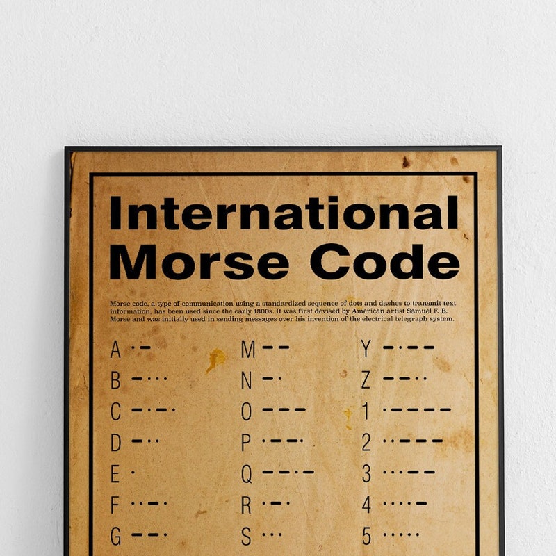 Army Code for Letters - Etsy
