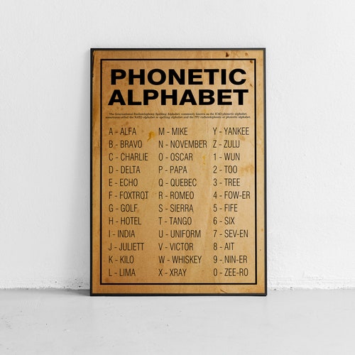 Morse Code Alphabet Unframed Poster or Print Home Decor Wall - Etsy