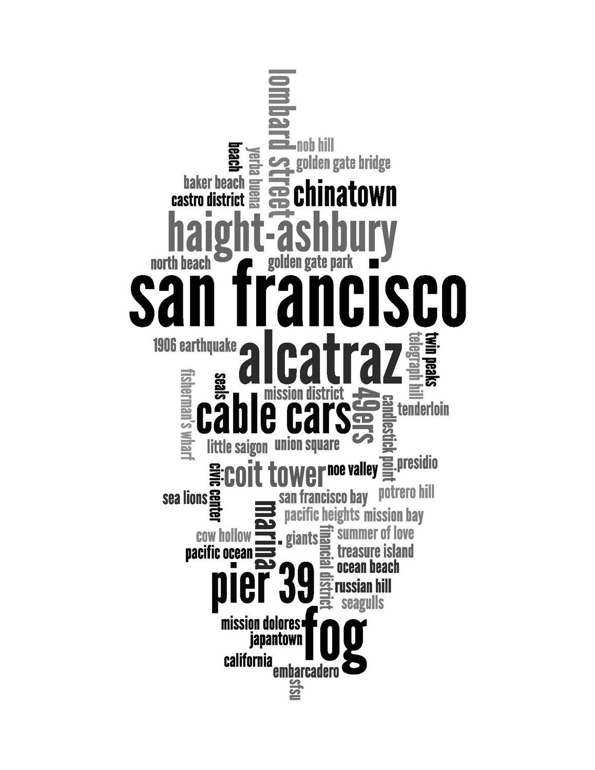 Printable Art San Francisco Collage Word Cloud | Etsy