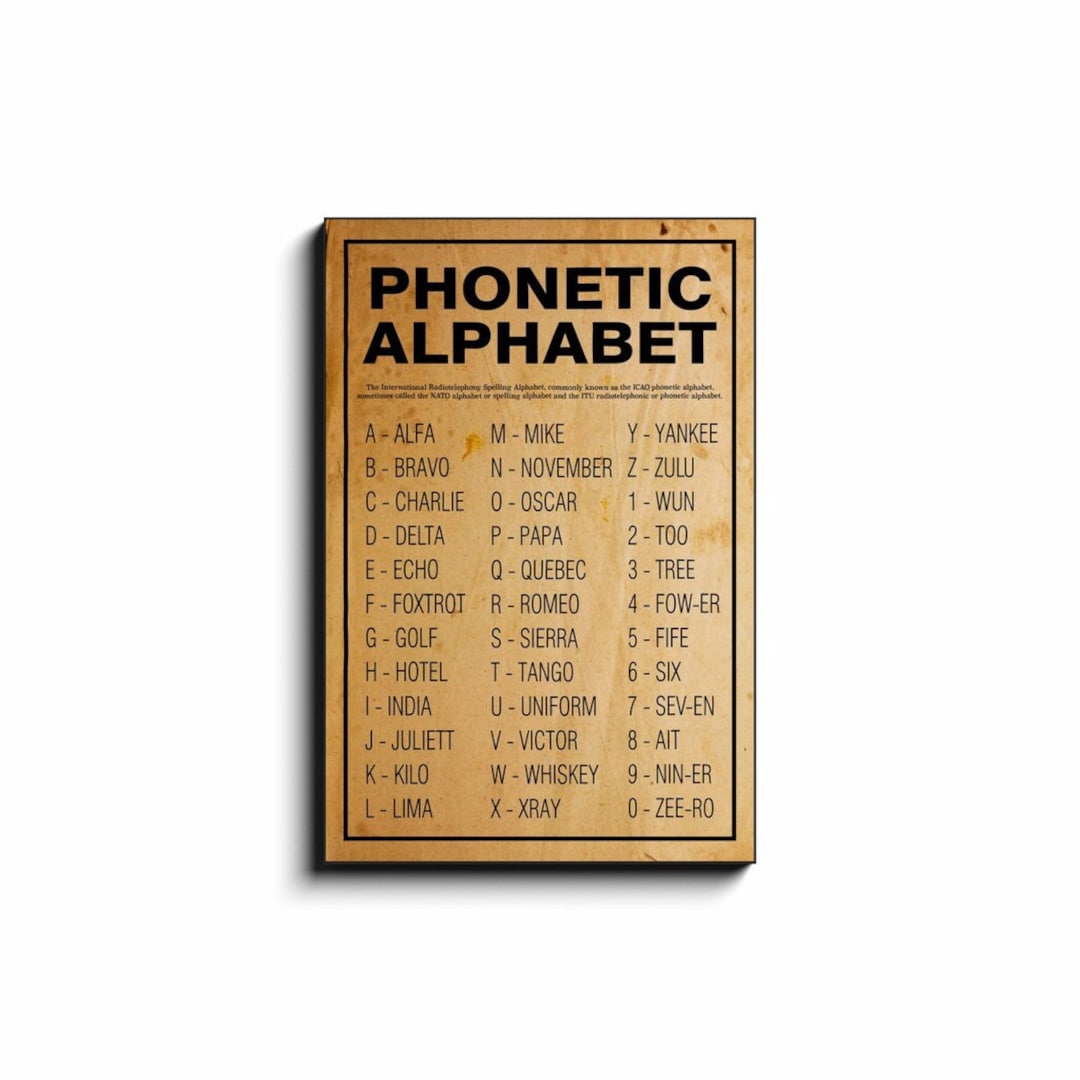 Canvas Wrap Featuring Phonetic Alphabet Home Decor Wall Art Ready to ...