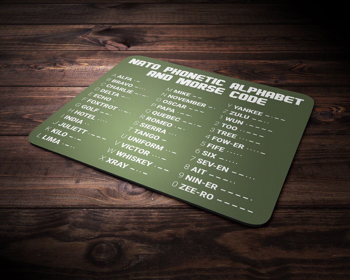 Mousepad Featuring Phonetic Alphabet and Morse Code - Etsy