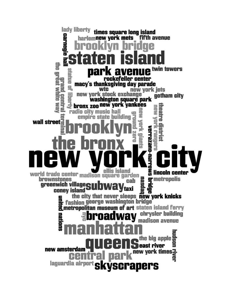 New York City Word Collage Unframed Poster or Print - Etsy