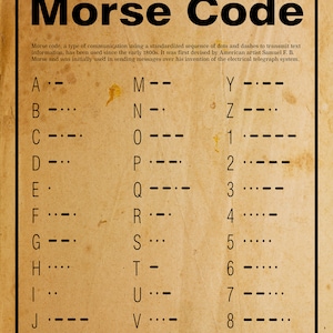 Printable Morse Code Aphabet Poster - Etsy