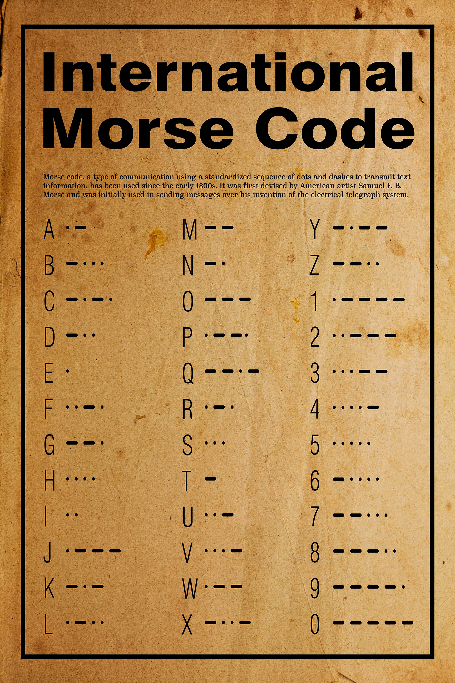 Printable Morse Code Aphabet Poster - Etsy Australia