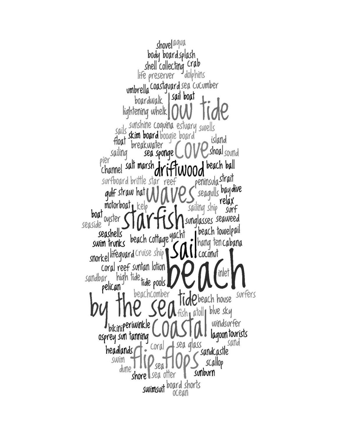 Words About the Beach Collage Word Cloud Unframed Poster or Print - Etsy