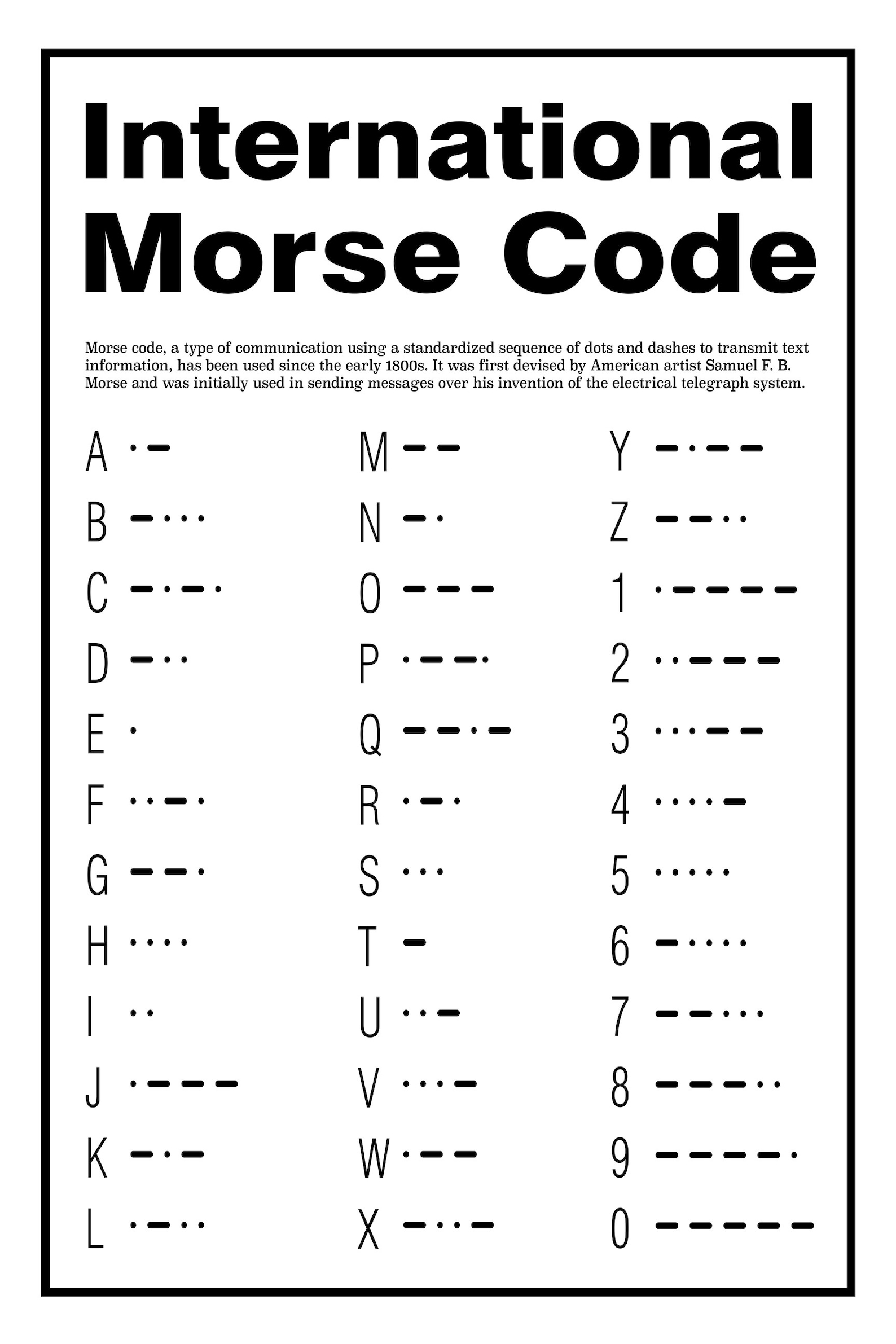 Printable Morse Code Aphabet Poster - Etsy