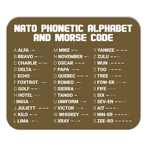 Mousepad Featuring Phonetic Alphabet and Morse Code - Etsy