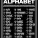 Phonetic Alphabet Poster or Print Unframed Home Decor Wall Art - Etsy