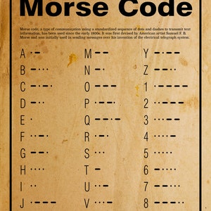 Morse Code Alphabet Unframed Poster or Print Home Decor Wall Art - Etsy
