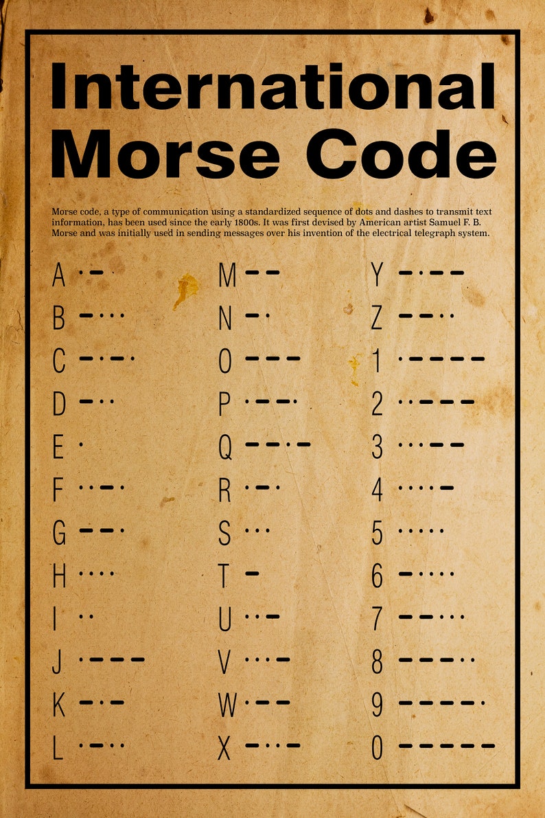 Morse Code Alphabet Unframed Poster or Print Home Decor Wall - Etsy