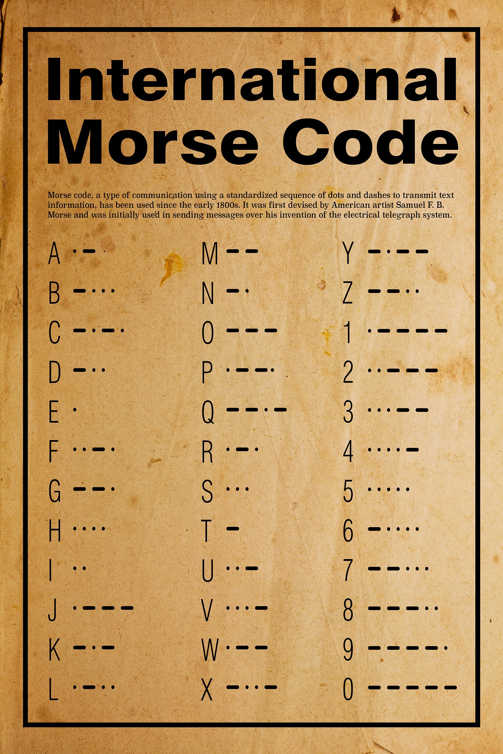 Morse Code Alphabet