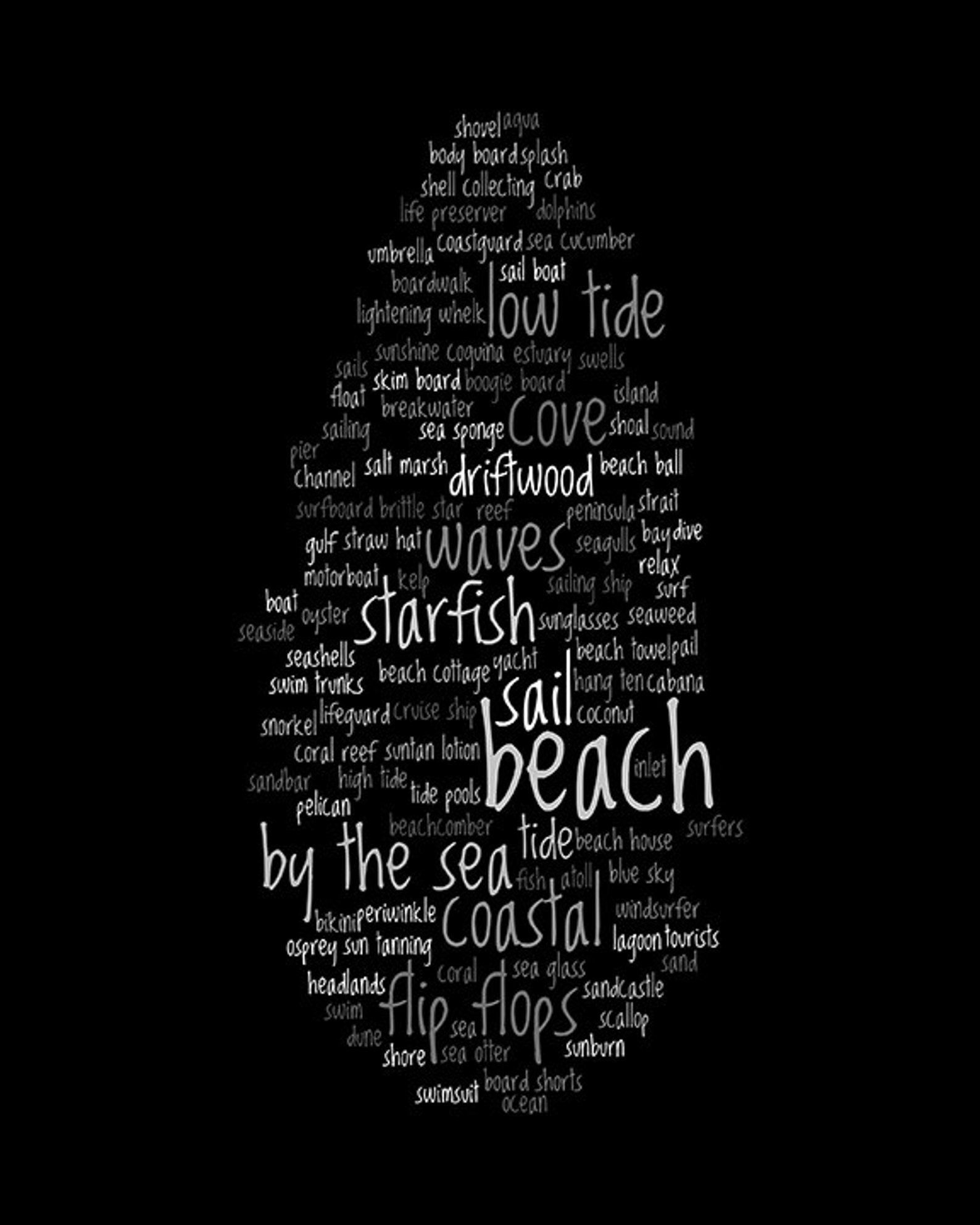 Words About The Beach Collage Word Cloud Unframed Poster or | Etsy