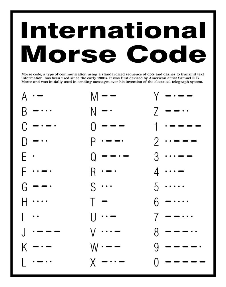 Printable Morse Code Poster | Etsy