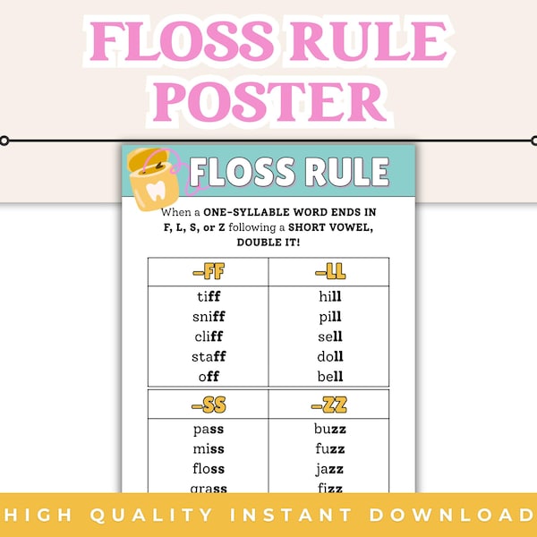 Anchor Charts - Etsy