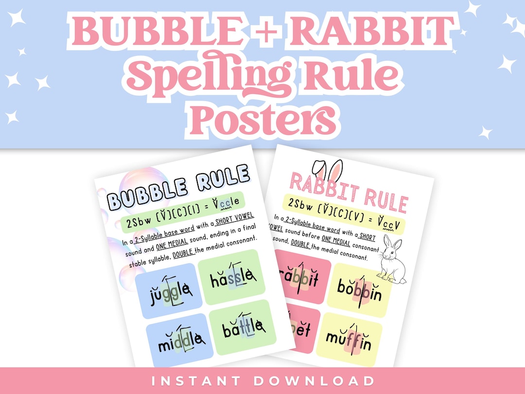 Bubble & Rabbit Spelling Rule Posters, ELA Anchor Chart, Kids Spelling ...