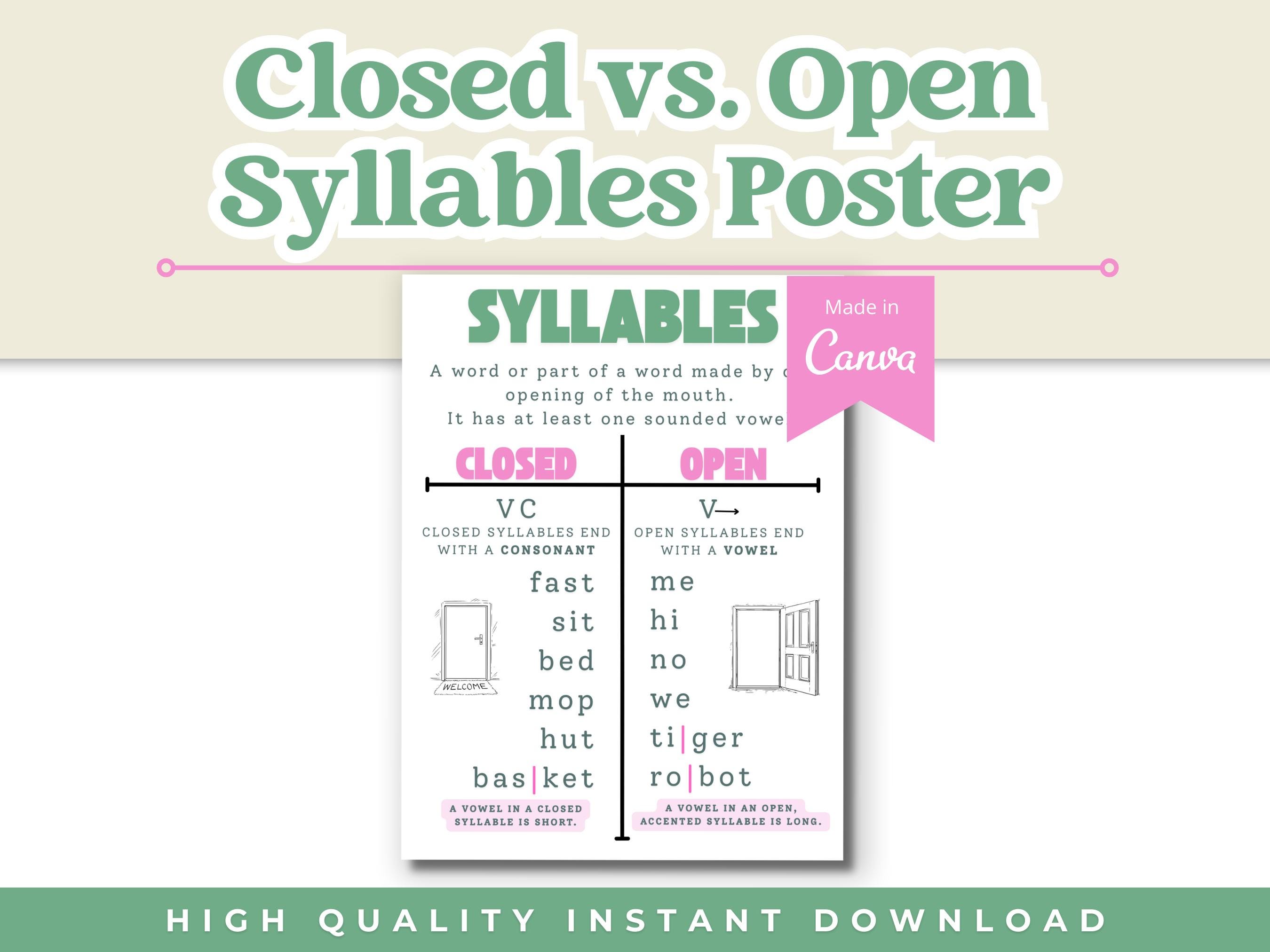 Open & Closed Syllables Poster, Phonics Anchor Chart, Science of ...