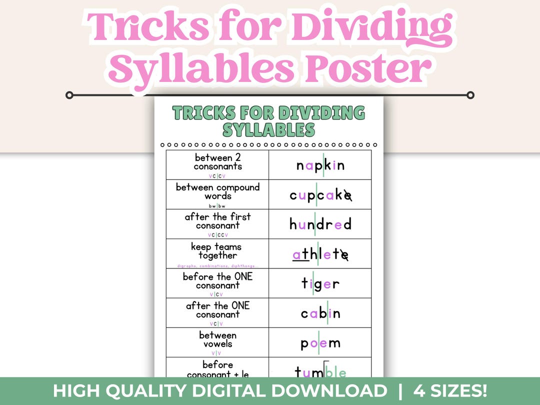 Tricks for Dividing Syllables Poster | Syllable Division Anchor Chart ...