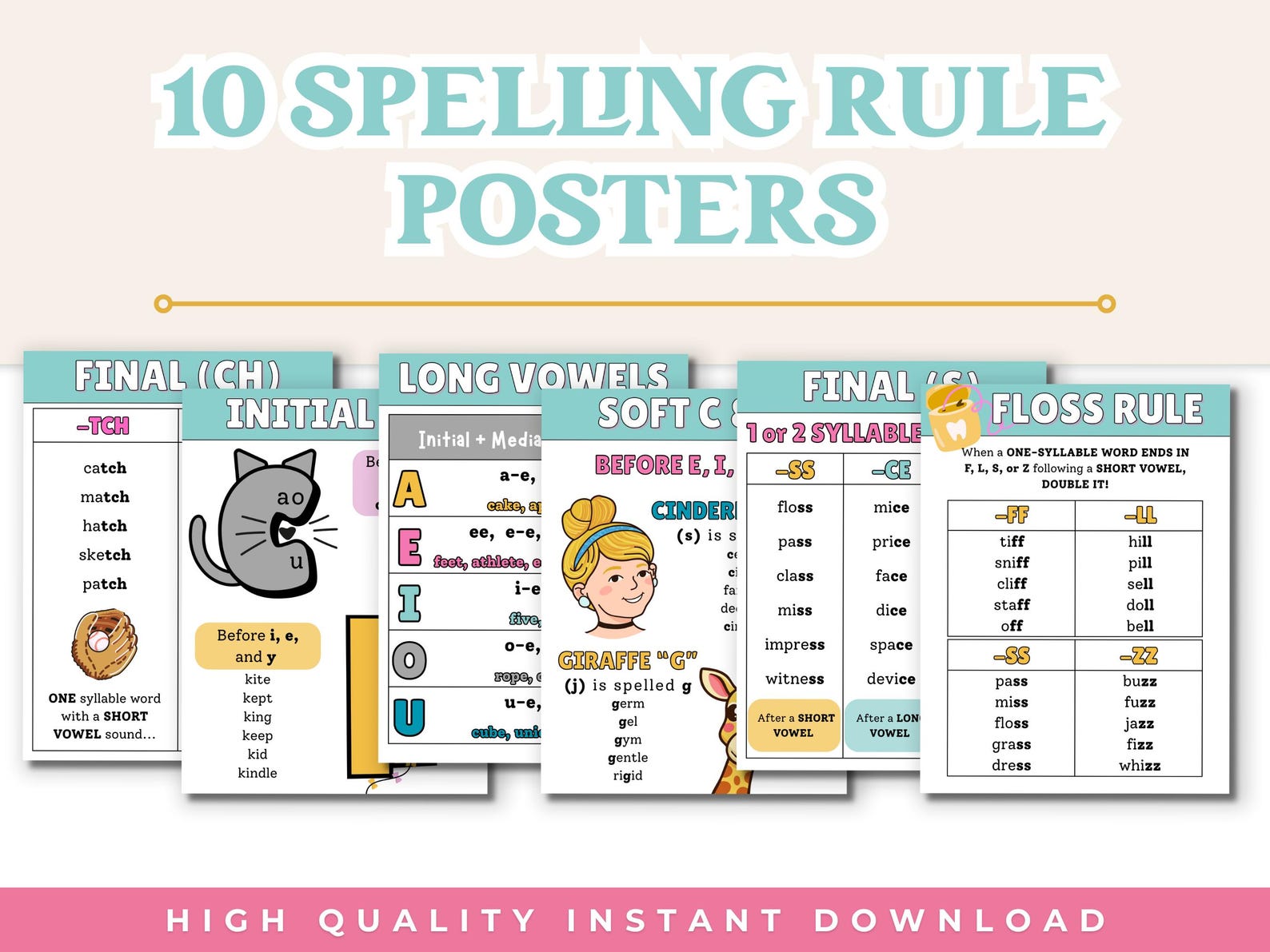 Spelling Rules Poster Bundle, Phonics Poster, ELA Anchor Charts ...