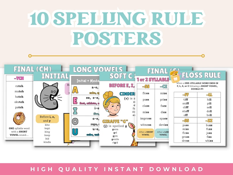 Spelling Rules Poster Bundle, Phonics Poster, ELA Anchor Charts ...