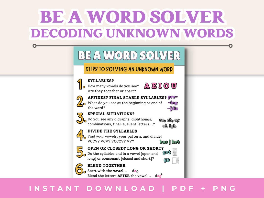 Word Solver Poster Printable, Reading Strategy Chart, Syllable Division ...