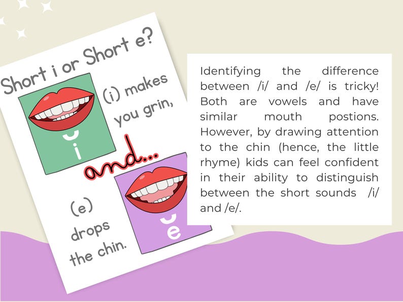 Short I Vs Short E Vowel Poster | Mouth Articulation Cues, Phonics ...