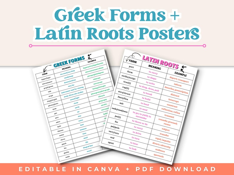 Greek Forms and Latin Roots Posters, ELA Classroom Anchor Chart ...