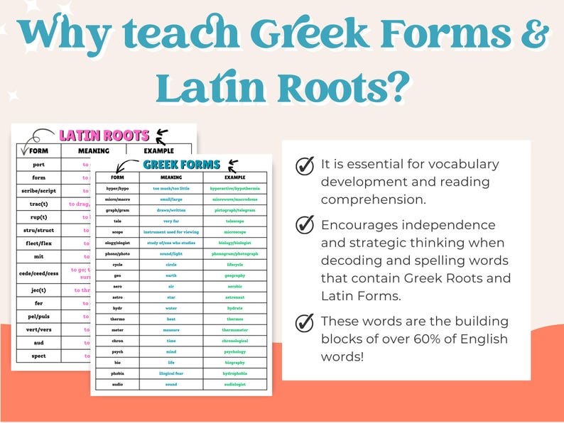 Greek Forms and Latin Roots Posters, ELA Classroom Anchor Chart ...