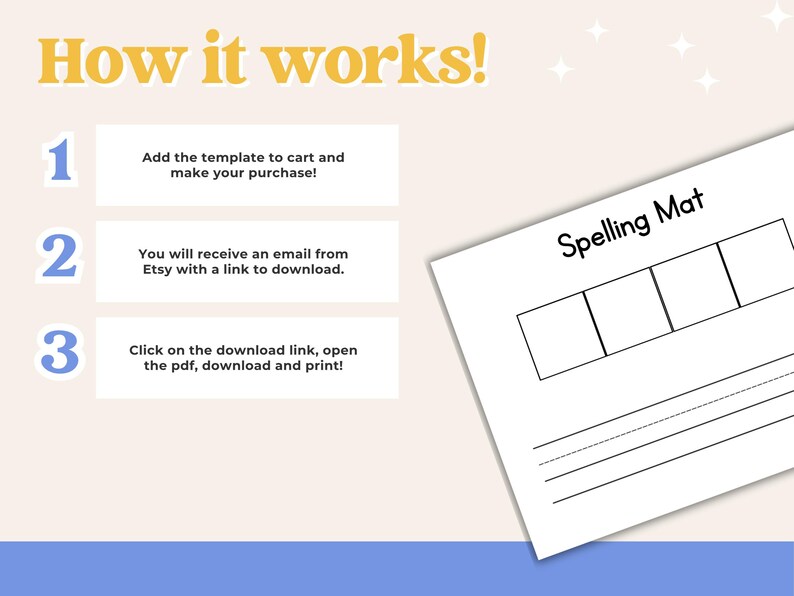 Spelling Mats, Word Mapping Printable, Segmenting & Blending, Science ...