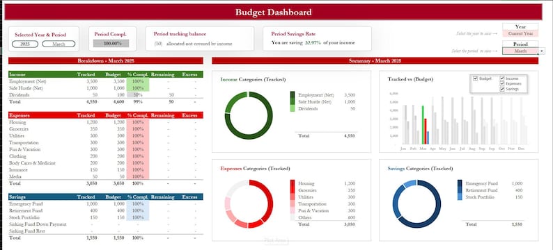 Excel Budget Template | Personal Budget Planner and Expense Tracker ...