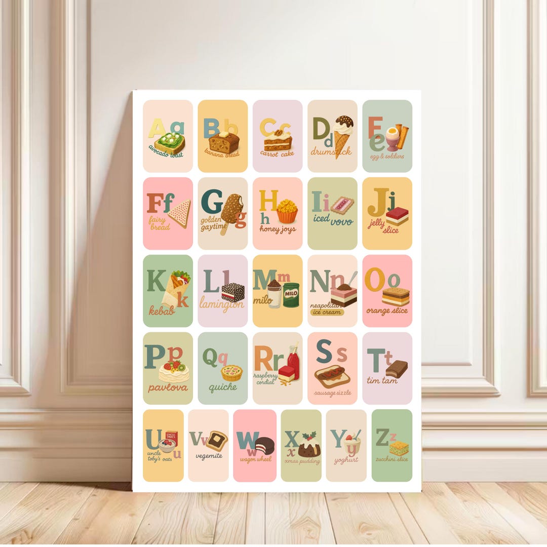 ABC of Food Alphabet Poster! Iconic Australian Foods | PDF Printable ...