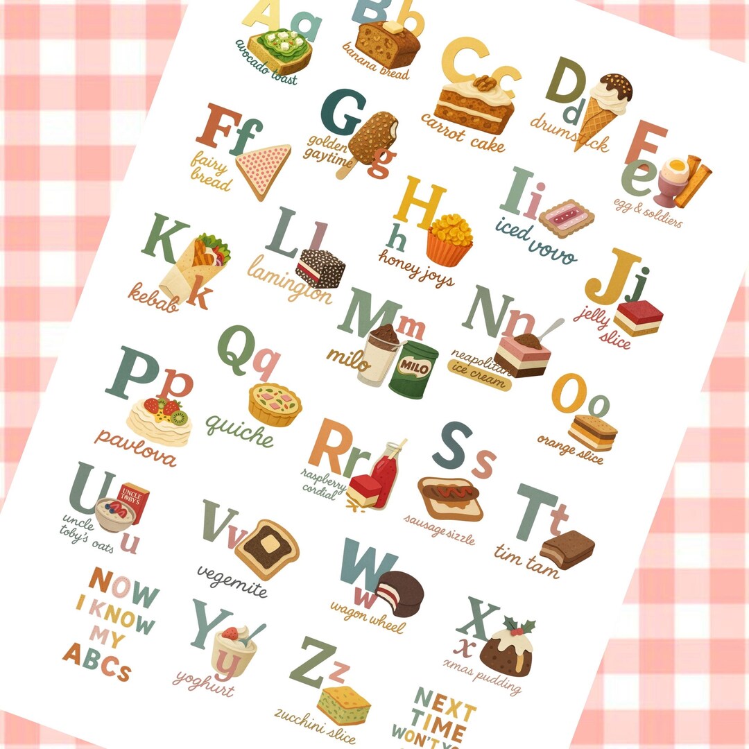 Alphabet Poster Australian Foods!: Aussie Abcs, Kids Nursery Art of ...