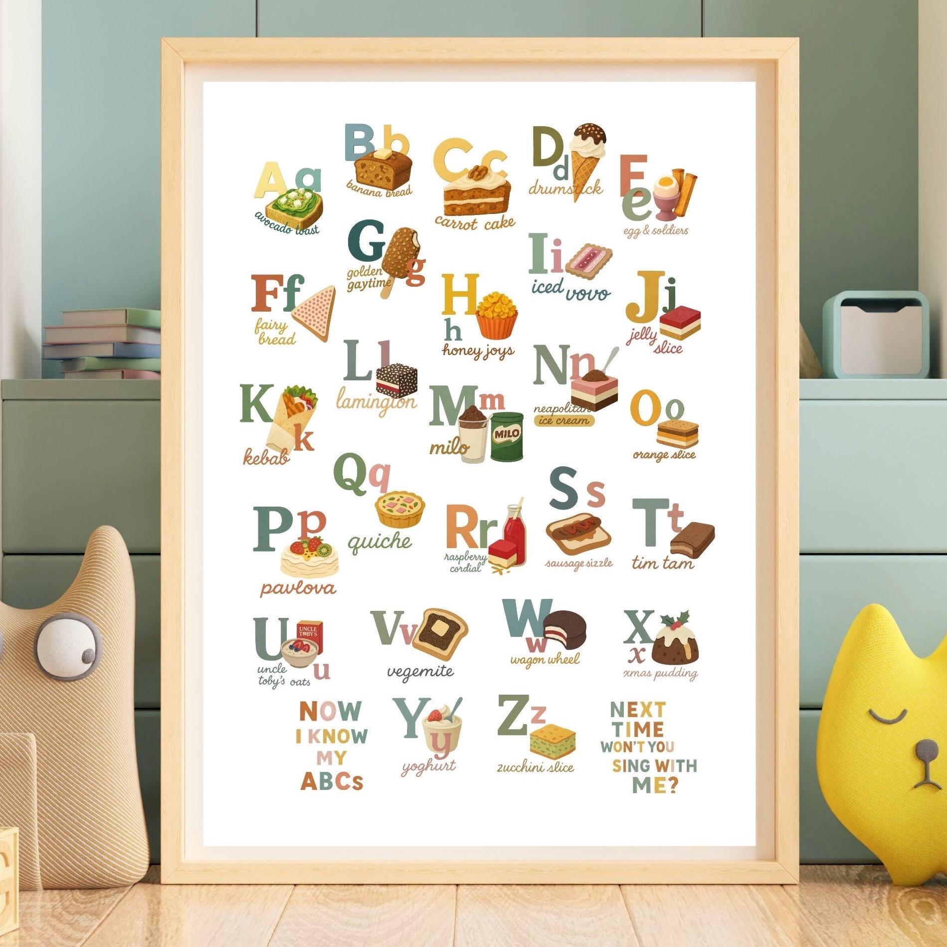 Aussie Food Alphabet Poster, Kids Nursery Art (digital Download) - Etsy