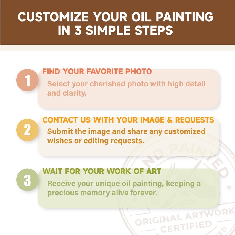 Custom Couple Oil Painting | Textured Anniversary Portrait From Photo ...
