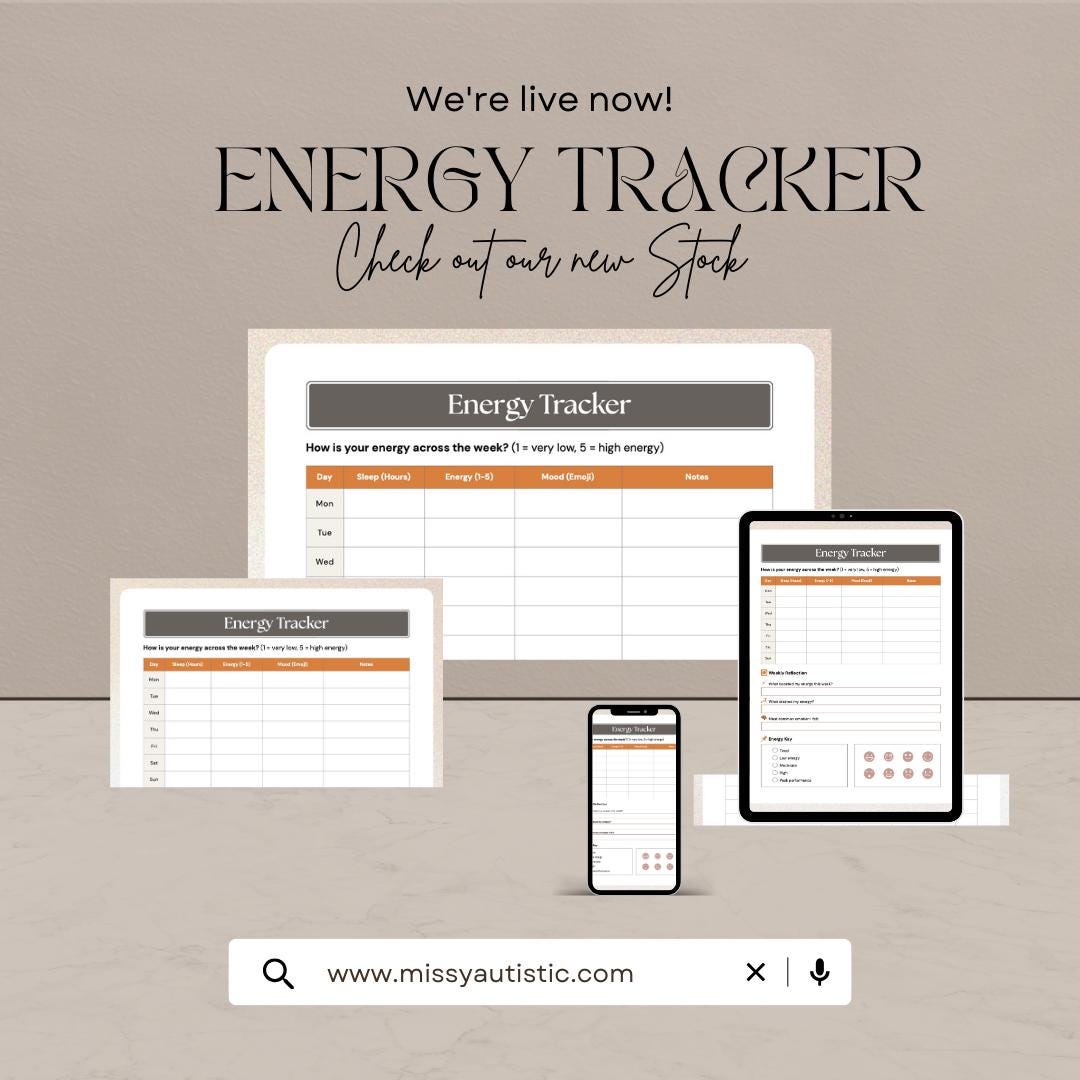 Digital Wellness Planner | Daily Energy Tracker & Habit Tracker ...