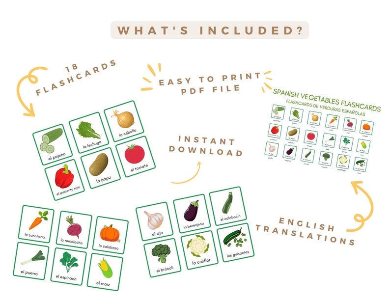 Spanish Vegetables Flashcards - Etsy