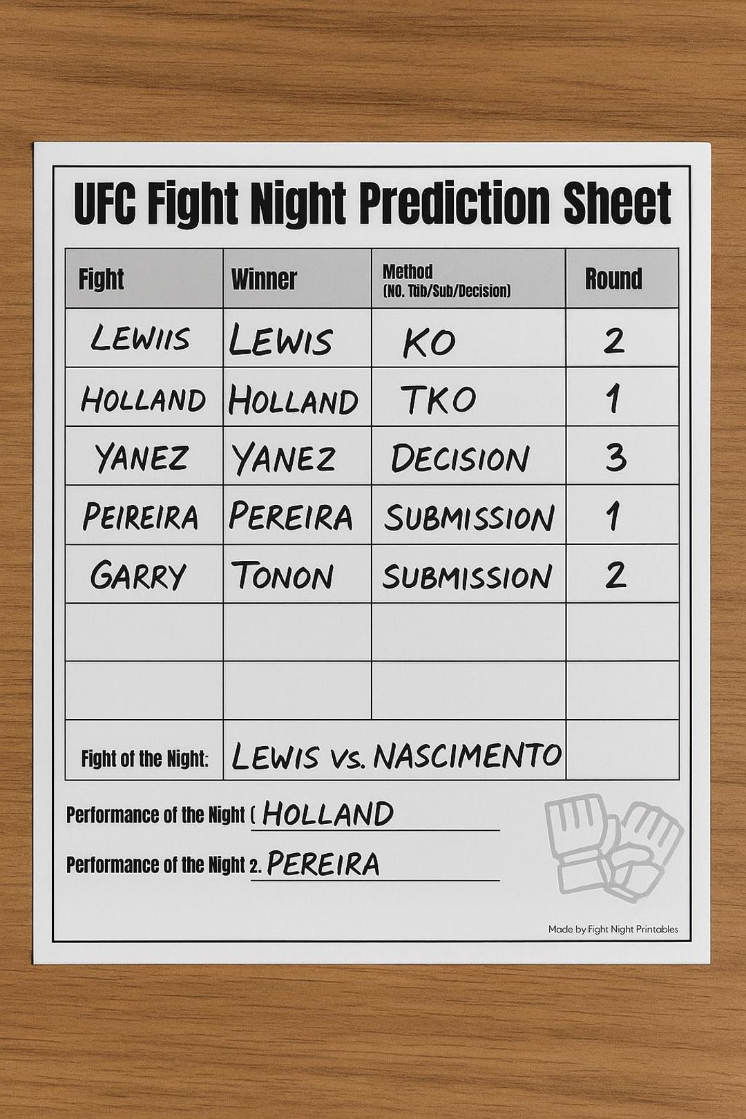 UFC Fight Night Prediction Sheet – MMA Printable Game (instant Download ...