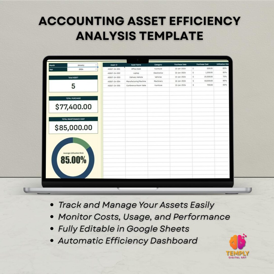 Asset Efficiency Analysis Template: Google Sheets Business Dashboard ...